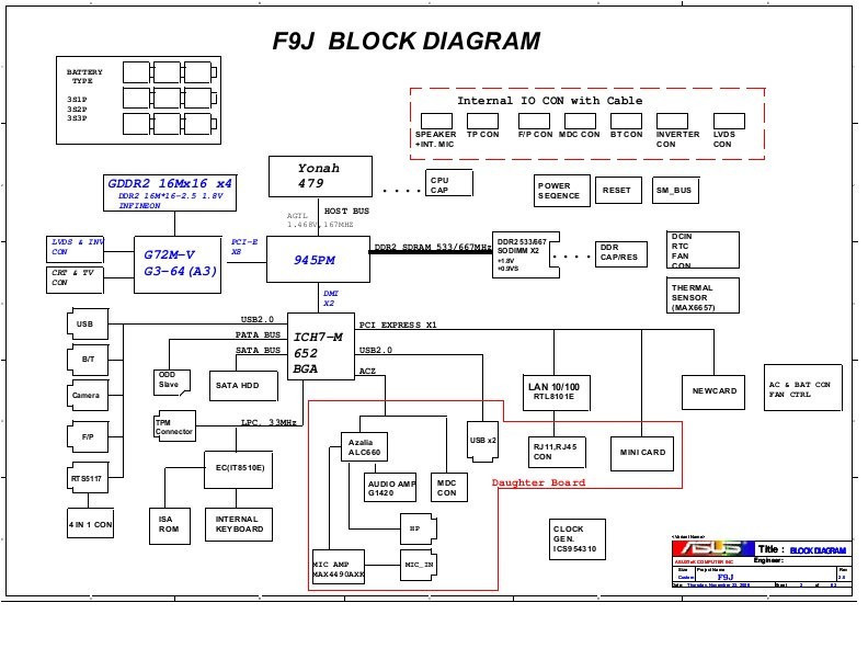 Schematic boardview ASUS F9J