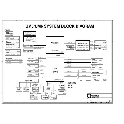 Schematic boardview Dell Inspiron 1464 / 1564 / 1764