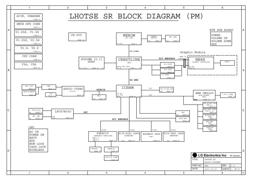 LG R405 schematic boardview