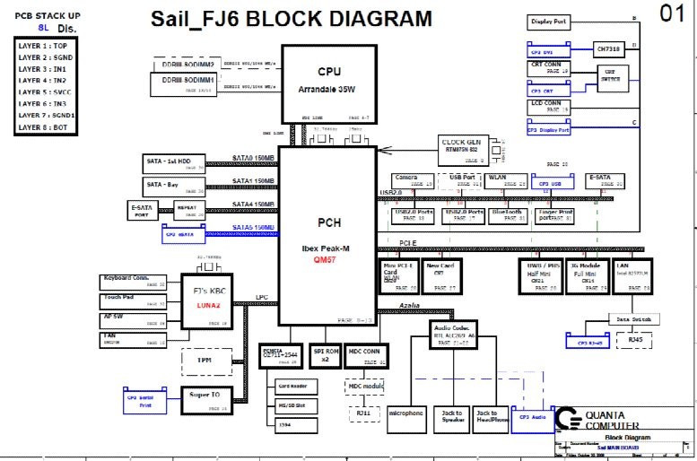 Schematic boardview Fujitsu LifeBook S710