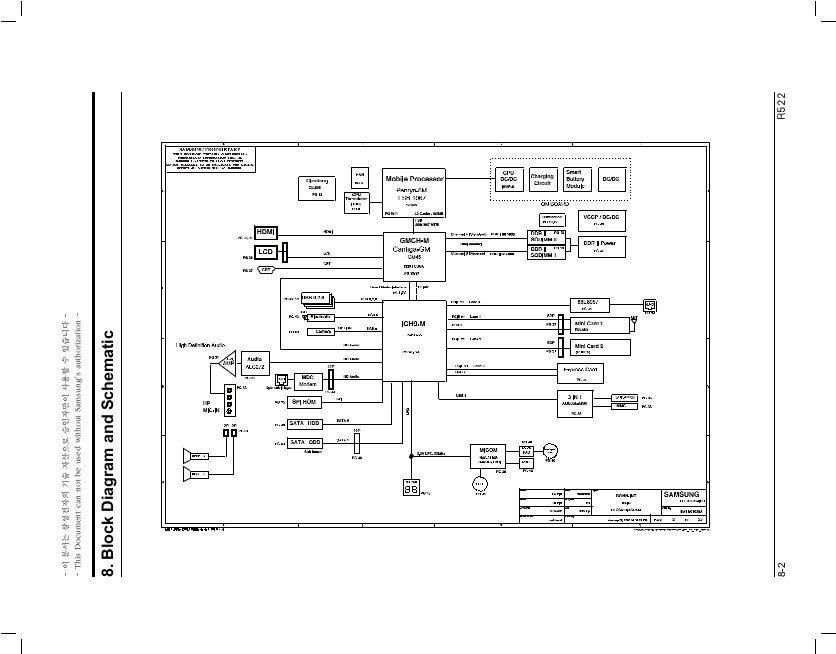 Schematic boardview Samsung NP-R522