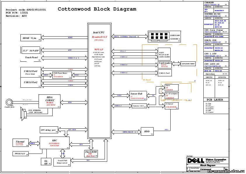Dell Inspiron Schematic Diagram