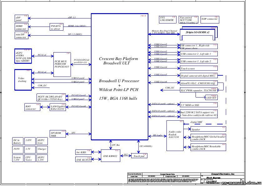Schematic boardview Dell Alienware 13