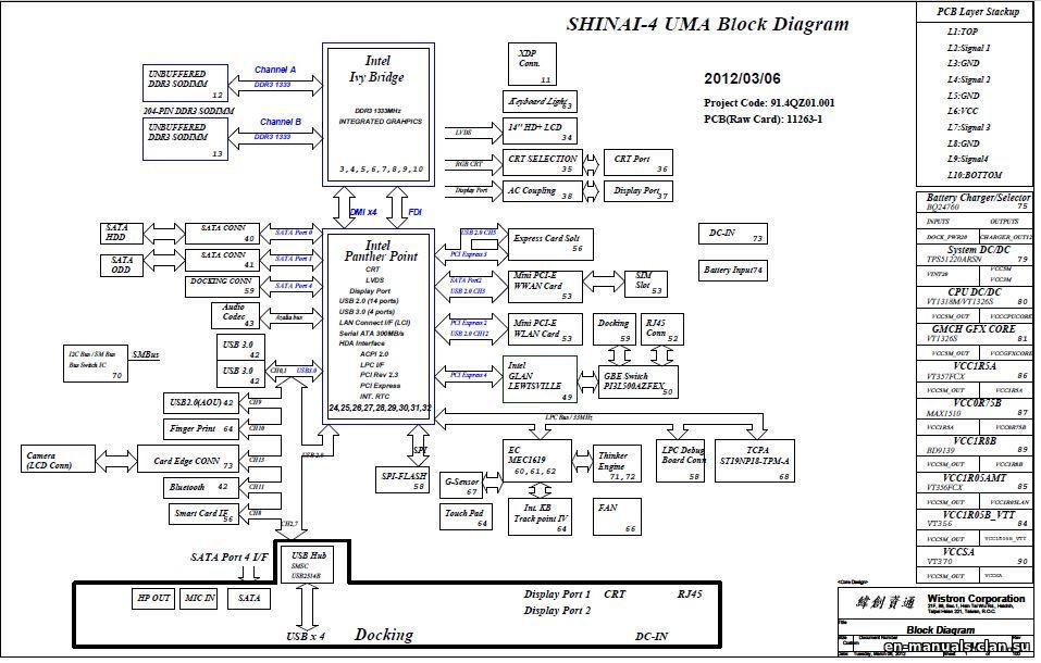 Schematic boardview Lenovo ThinkPad T430s