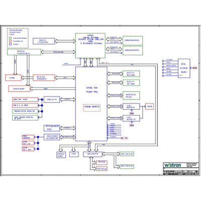 Schematic boardview Acer Aspire Z1800 AiO / Aspire Z1811 AiO / Aspire ...