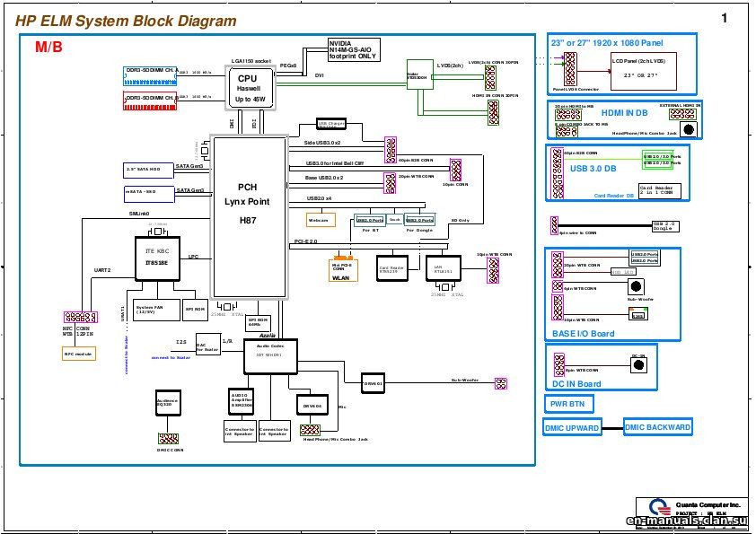Schematic boardview HP ENVY 23-o series AiO
