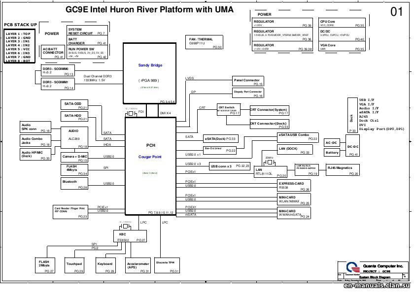 Ibm Thinkpad X31 Schematic Diagram Board View Laptop