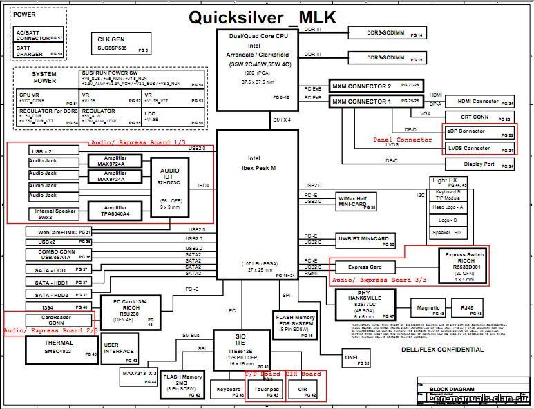Schematic boardview Dell Alienware M17x R2