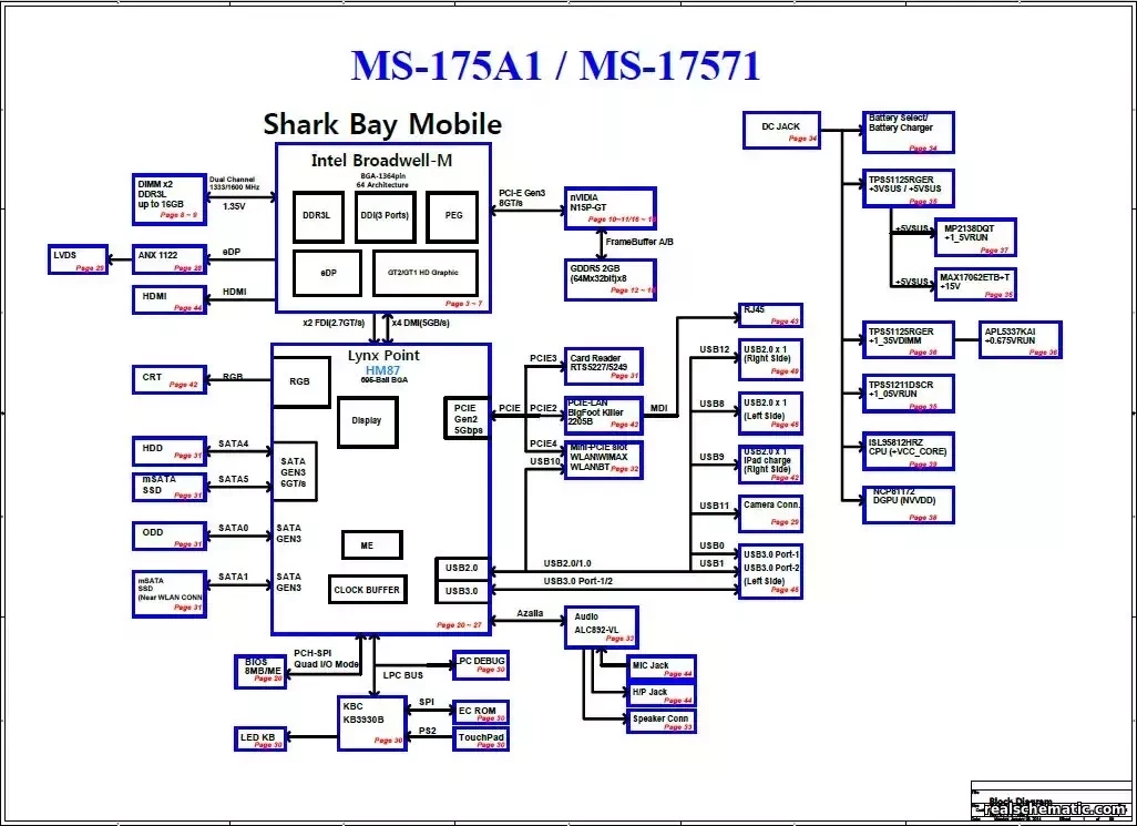 Schematic boardview MSI GE70 GP70 GS70 MS-1757 MS-175A