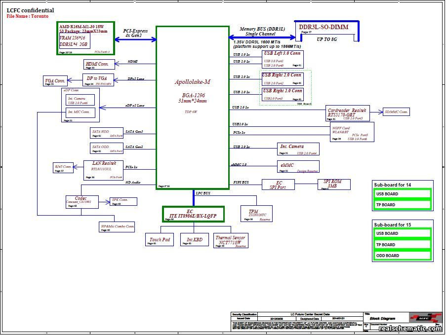 Schematic boardview Lenovo IdeaPad 310-15IAP