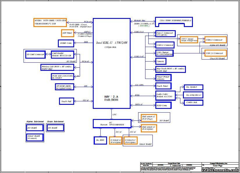 Lenovo Yoga 71014isk 71015isk Schematic Diagram Biuy2
