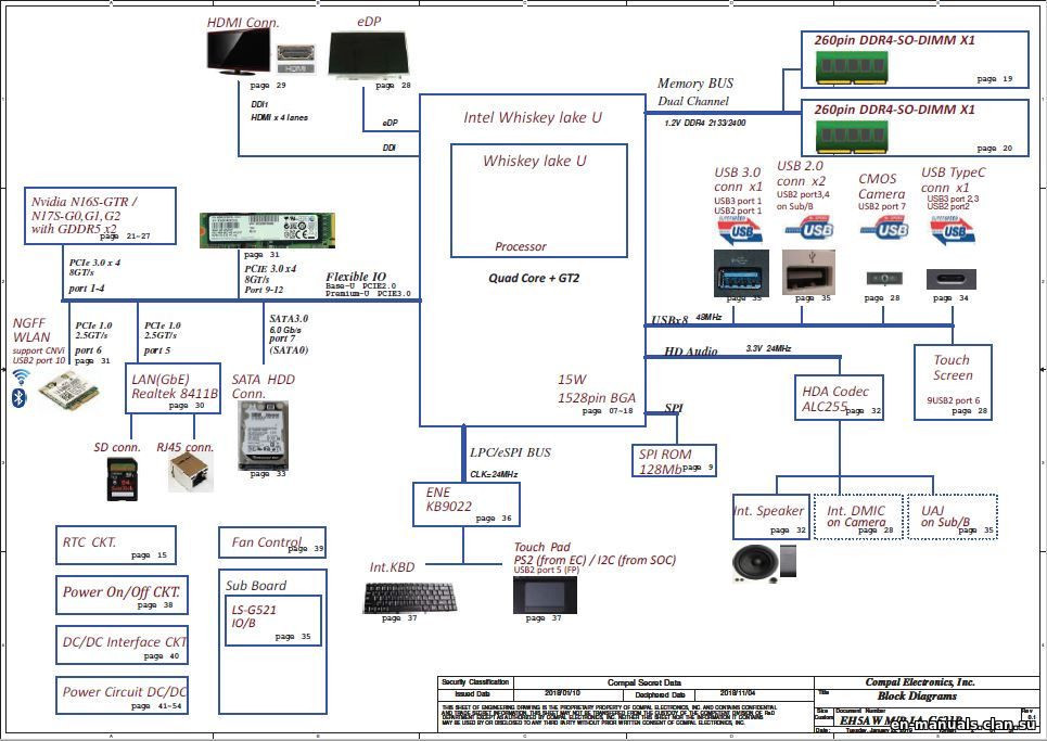 Schematic boardview Acer Aspire A515-52G