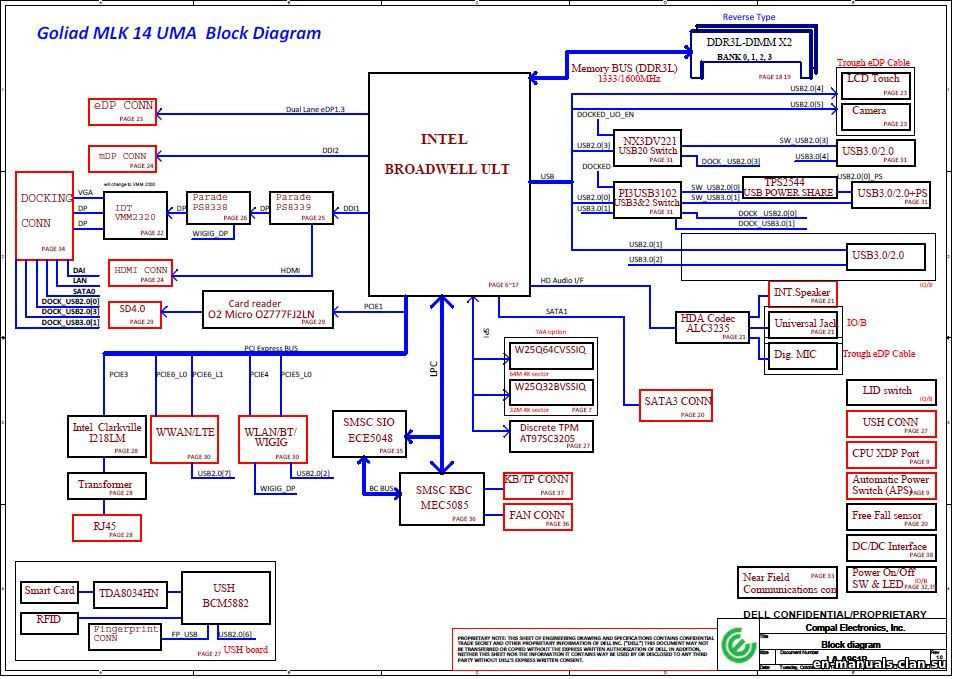 Schematic boardview Dell Latitude E7450
