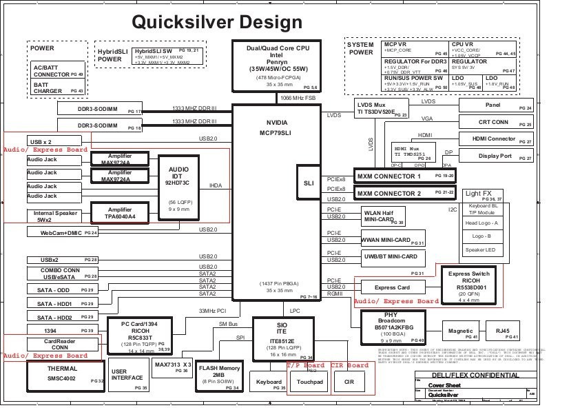 Schematic boardview Dell Alienware M17x