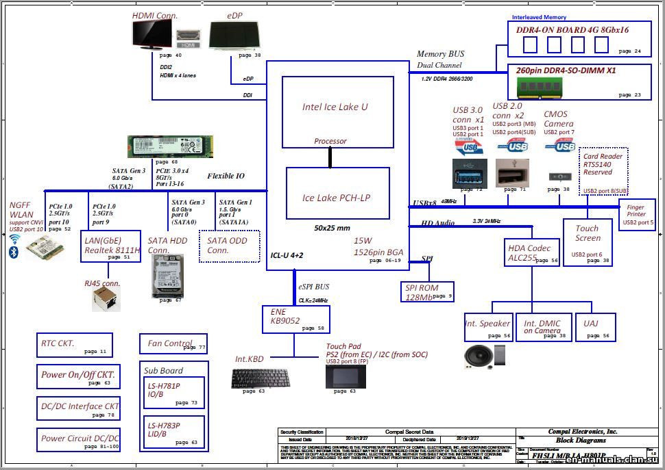 Schematic boardview Acer Aspire 3 A315-56 / Acer Extensa EX215-52