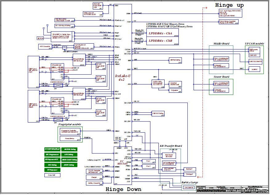 Schematic boardview Dell XPS 13 7390