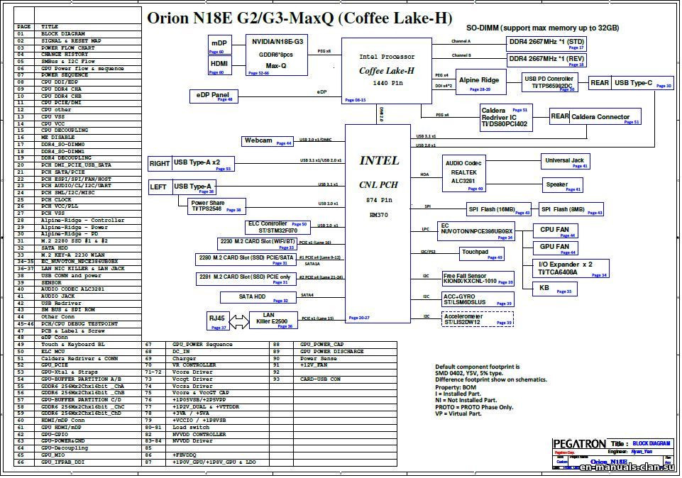 Schematic boardview Dell Alienware M15, Alienware M17