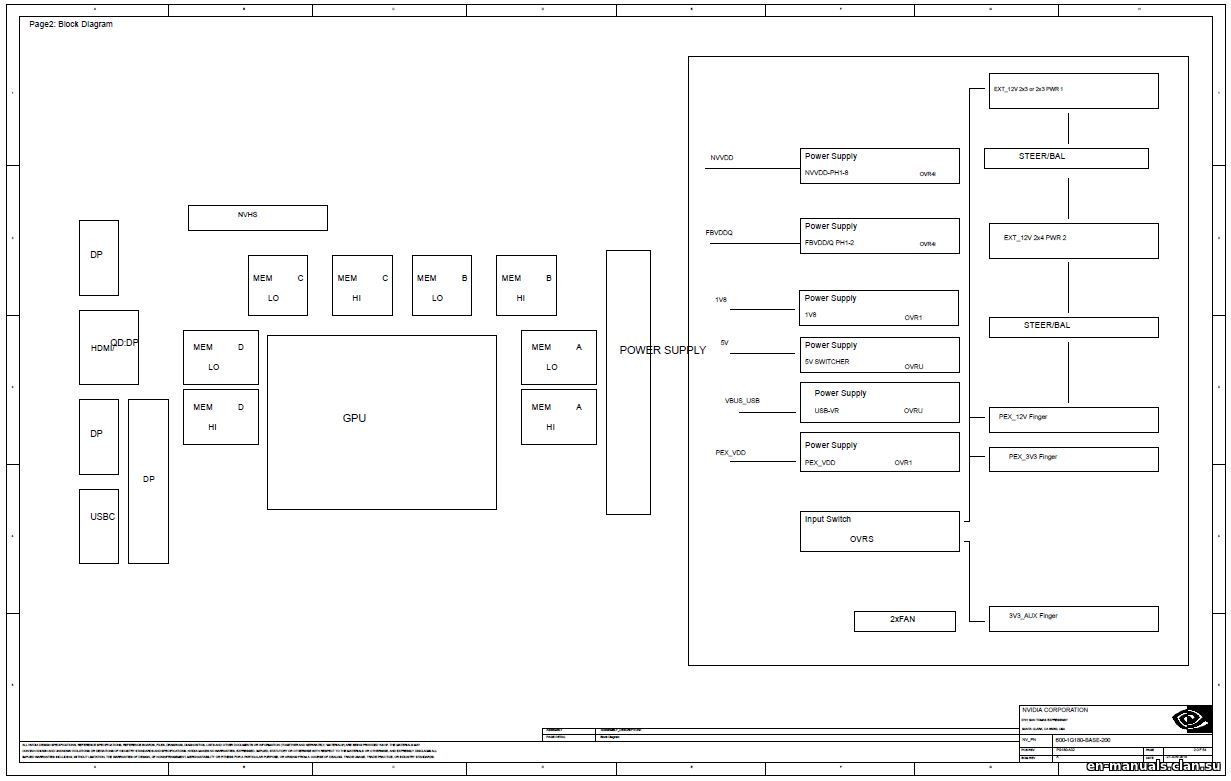 Schematic boardview NVIDIA GeForce RTX 2080 ( reference )