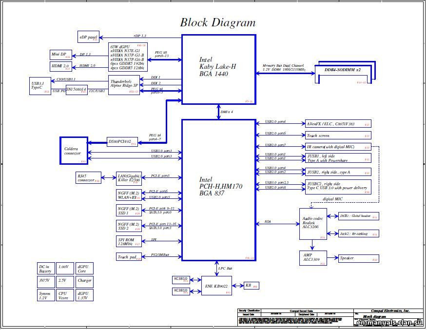 Schematic boardview Dell Alienware 13 R3