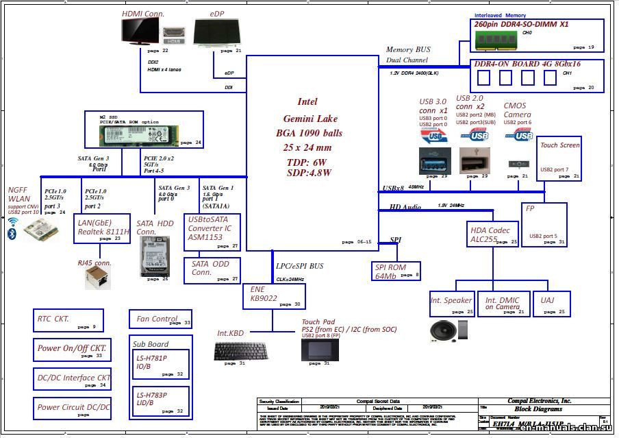 Schematic boardview Acer Aspire 3 A317-32