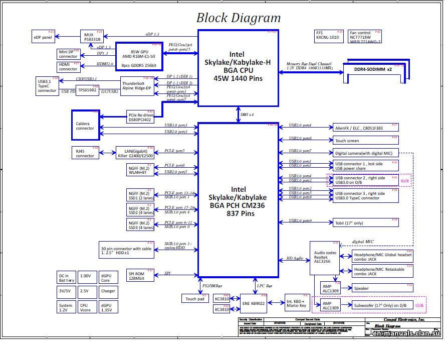 Schematic boardview Dell Alienware 15 R3, Alienware 17 R4 (PCB: LA-D752P)