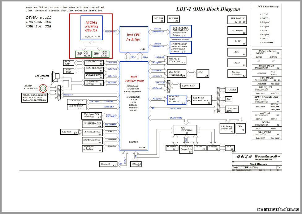 Schematic boardview Lenovo ThinkPad L430, ThinkPad L530