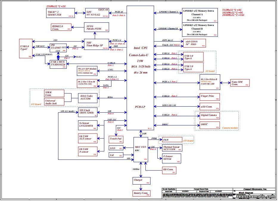 Schematic boardview Dell Inspiron 14 7490