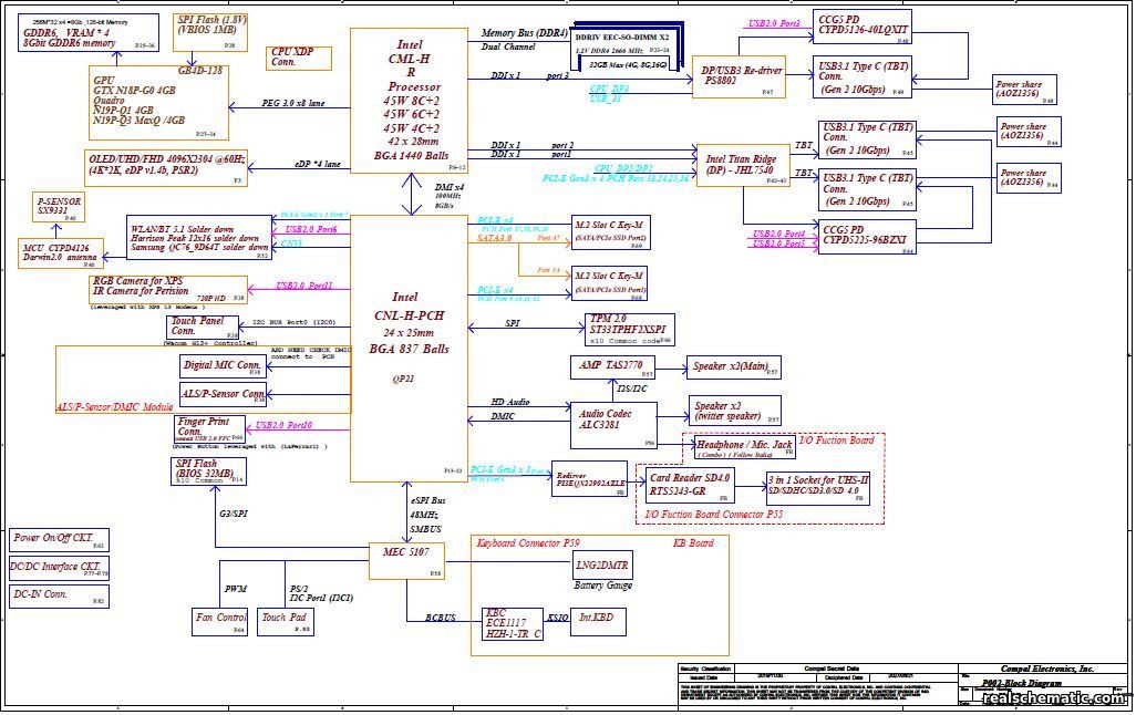 Schematic boardview Dell XPS 15 9500 / Dell Precision 15 5500