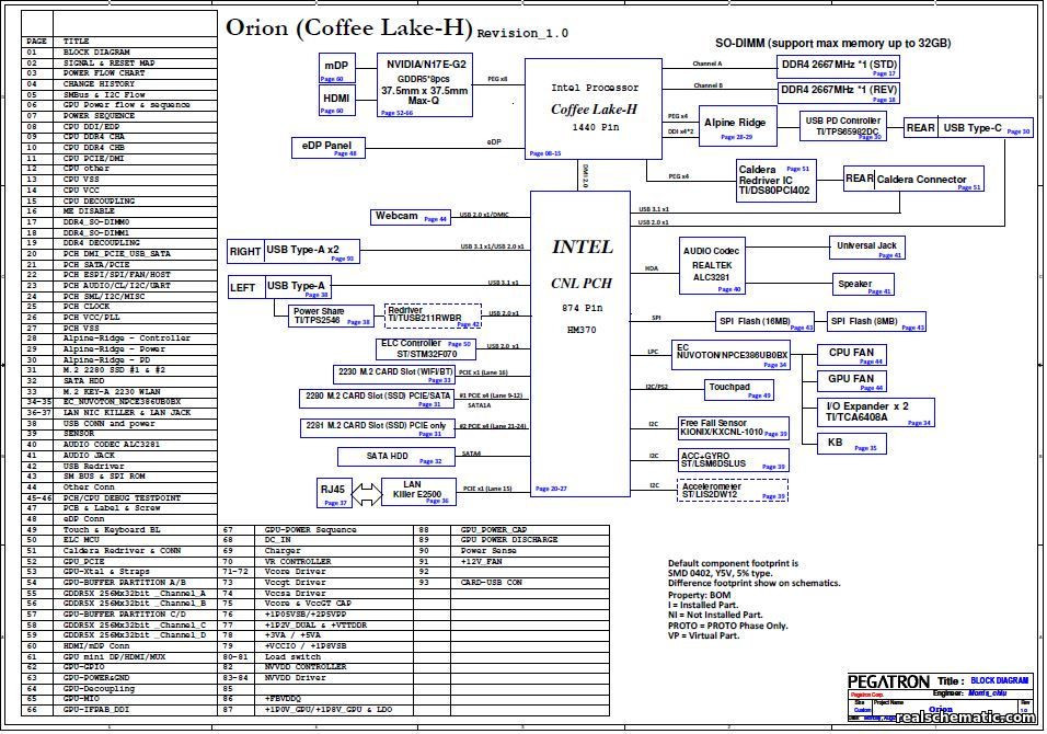 Schematic boardview Dell Alienware M15 / Dell Alienware M17