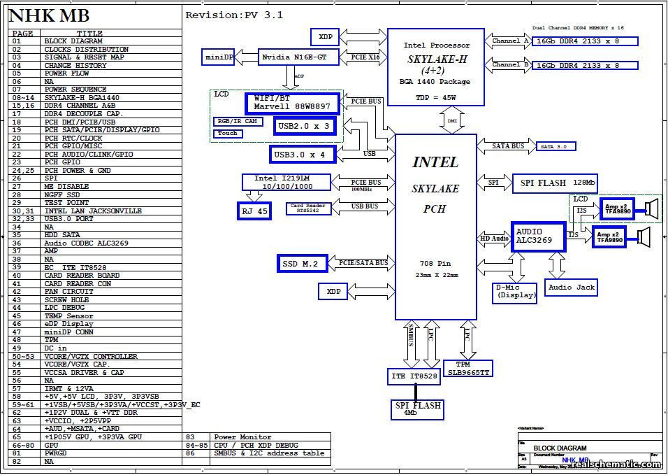 Schematic boardview Microsoft Surface Studio 1st Gen