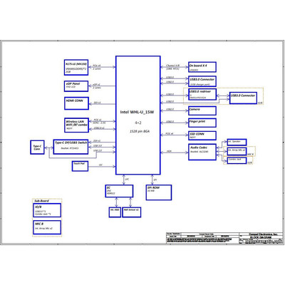 Schematic boardview Lenovo IdeaPad S530-13IWL PCB: LA-G651P