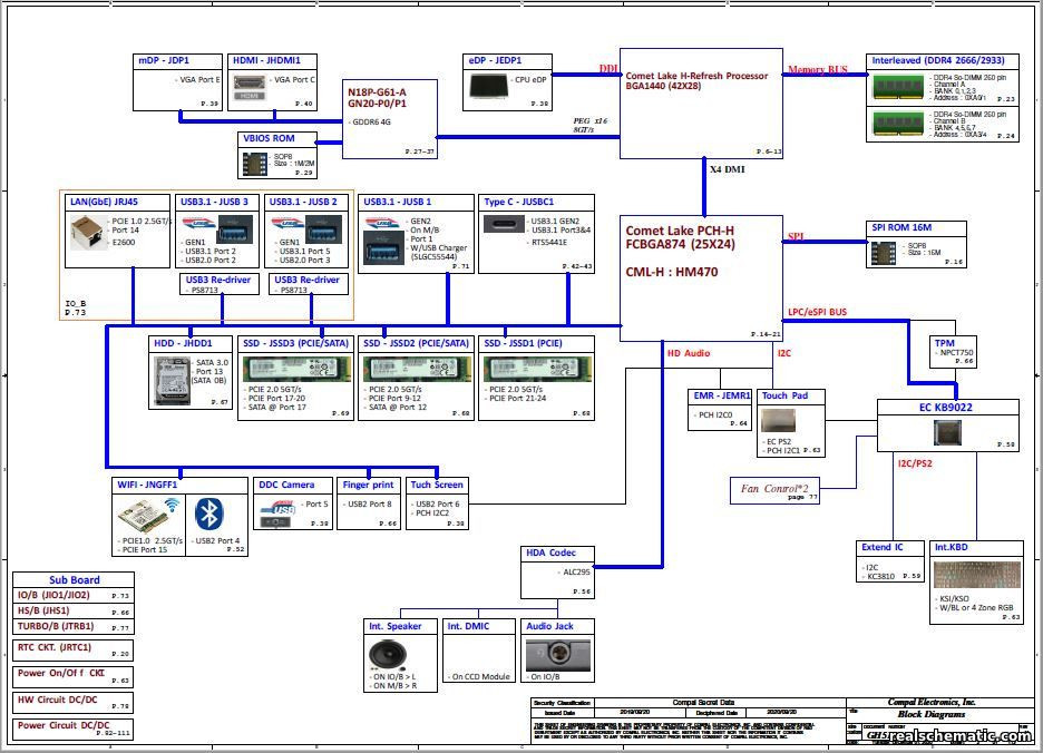 Schematic boardview Acer Nitro 5 AN515-55, AN517-52 (PCB: LA-K861P)