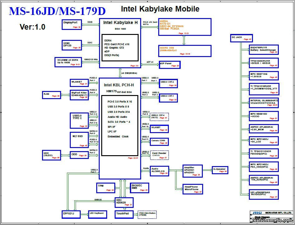 Schematic boardview MSI PL62 series / MSI MS-16JD