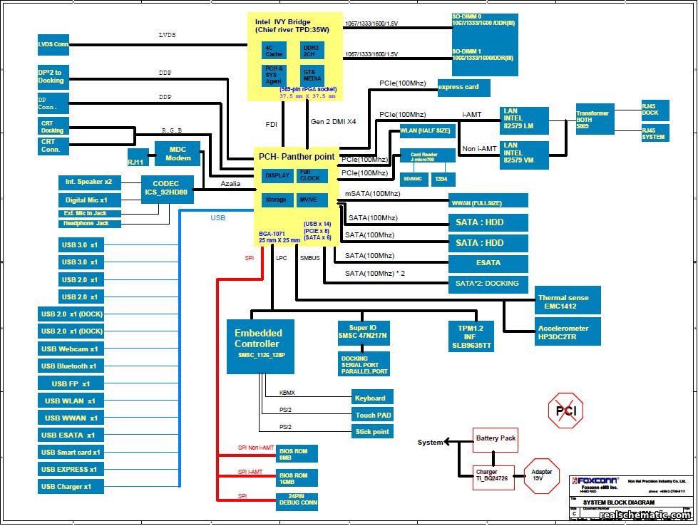 HP ProBook 6570b / HP EliteBook 8570p schematic boardview