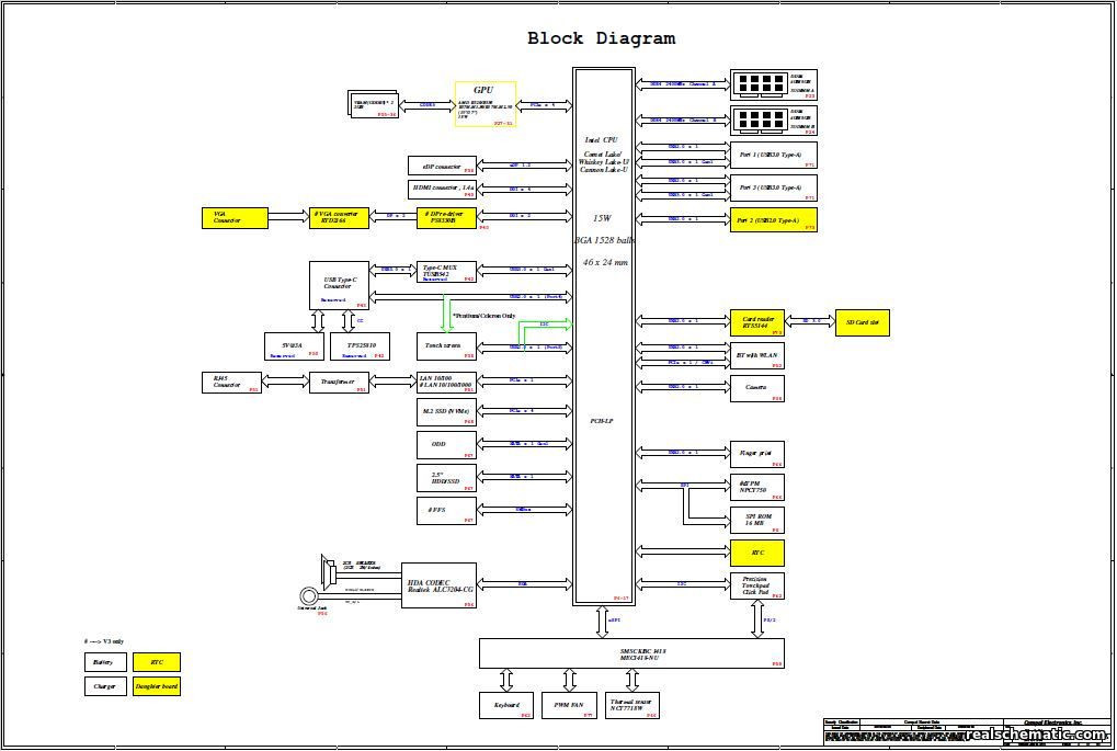 Schematic boardview Dell Inspiron 3580 / Dell Vostro 3590