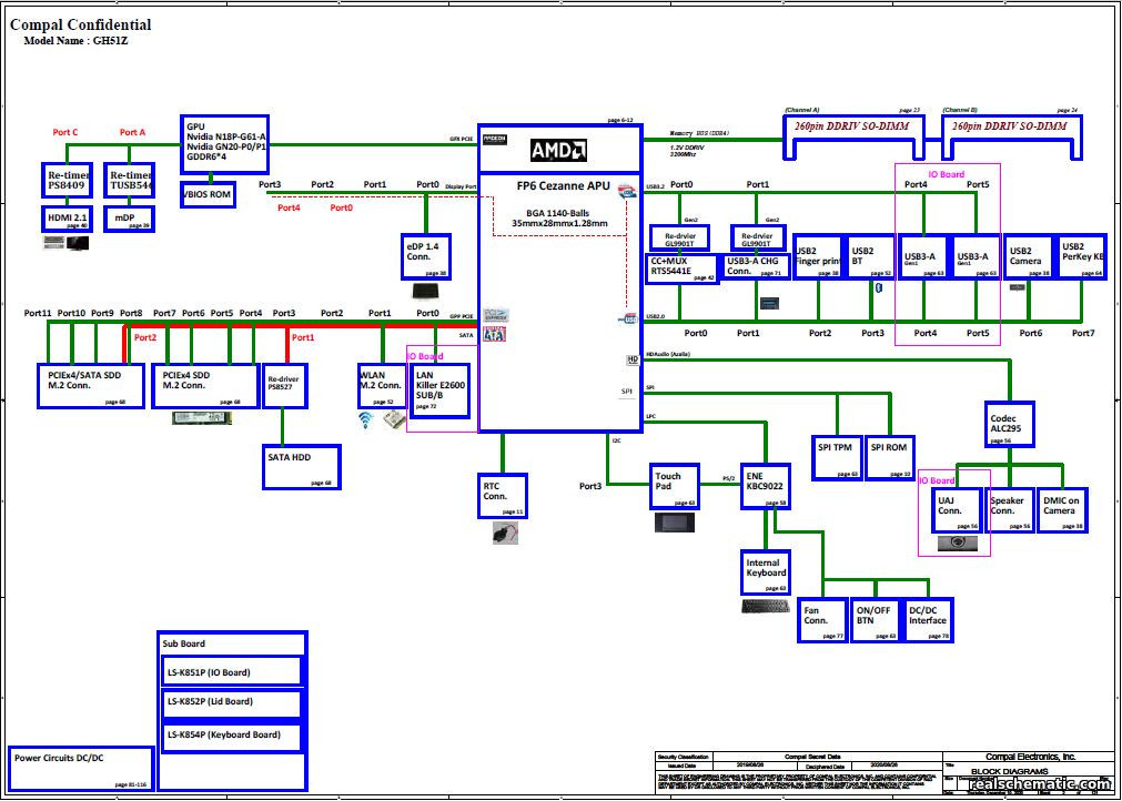 Schematic boardview Acer Nitro 5 AN515-45 AN517-41 PCB: GH51Z