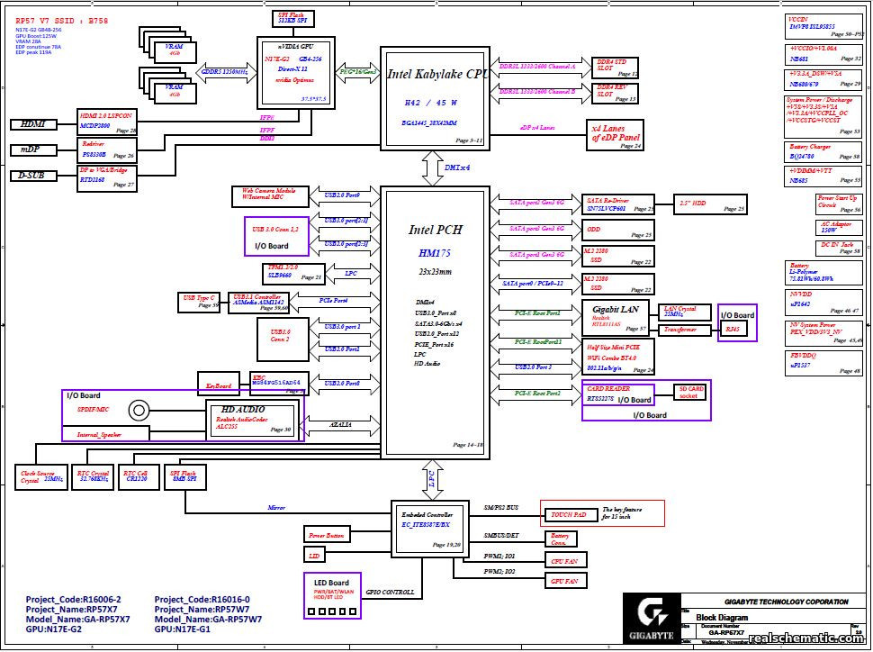 Boardview Schematics