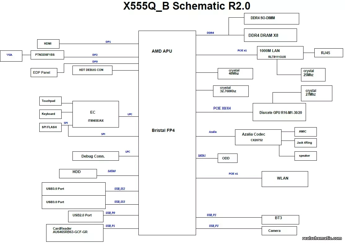 Schematic boardview ASUS A555Q X555B X555BA X555BP X555QG