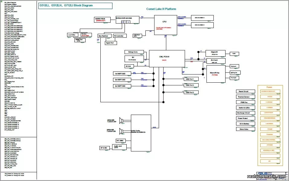 Schematic boardview ASUS ROG Strix G512LI G712LI