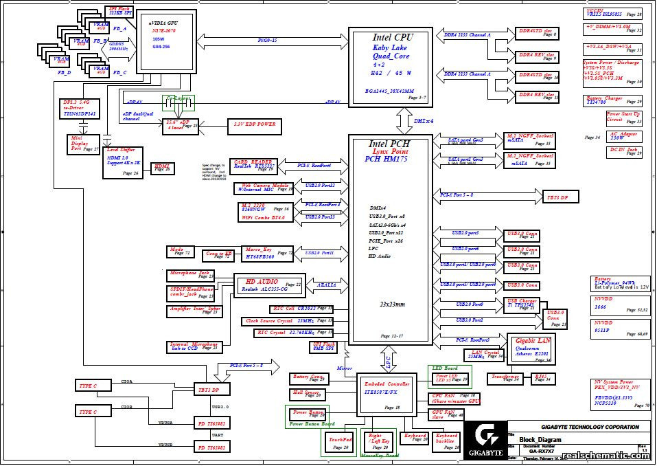 Schematic boardview Gigabyte Aorus X7 v7