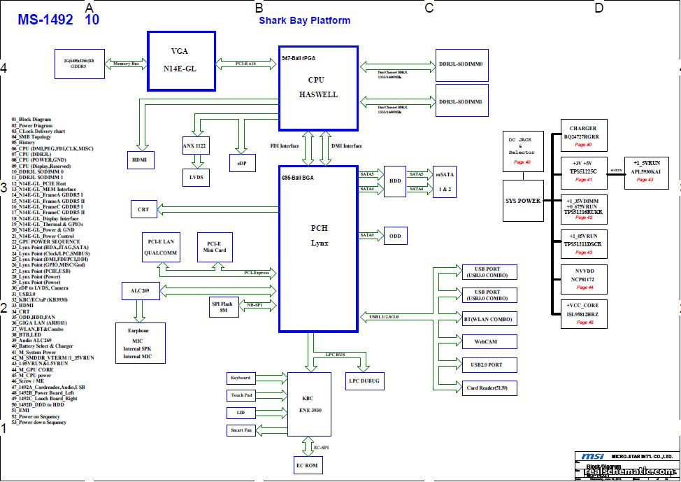 Schematic boardview MSI GE40 / MSI CR42