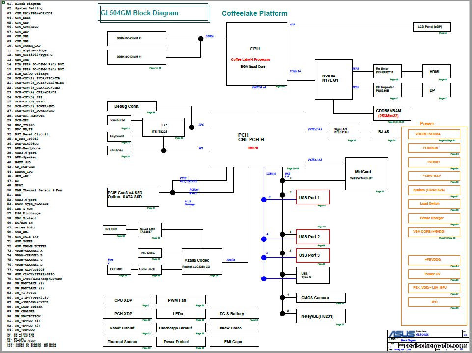 Schematic boardview ASUS ROG Strix GL504GM