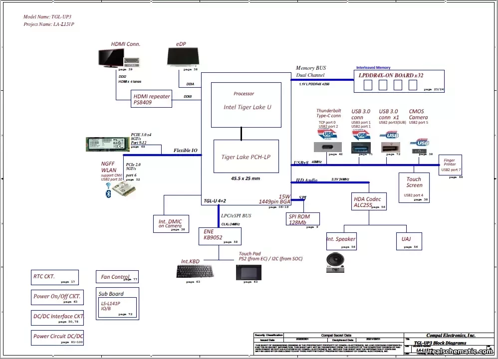 Schematic boardview Acer Swift 3 SF316-51 SF314-511 PCB: LA-L151P