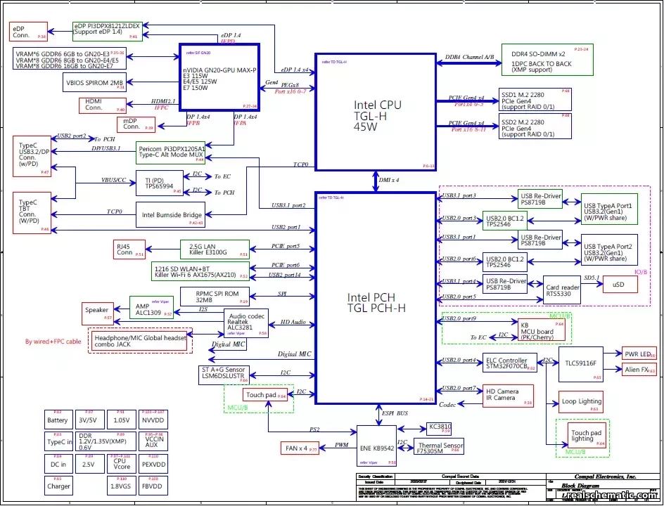 Schematic boardview Dell Alienware x17 R1 PCB: LA-K472P