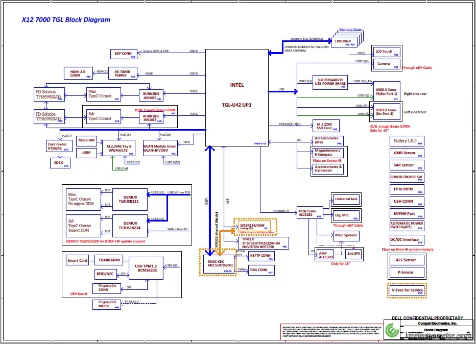 Schematic boardview Dell Latitude 7320 7420 7520 PCB: LA-K371P