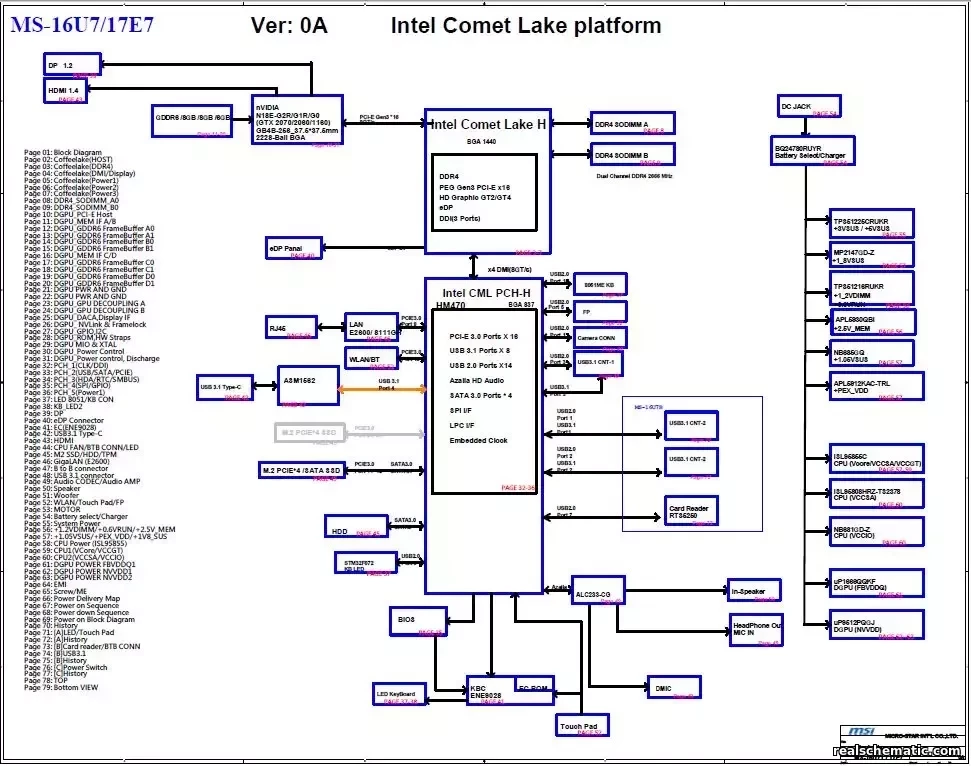 Schematic boardview MSI Leopard GL65 GL75 GP65 GP75 MS-16U7 MS-17E7 Schematic boardview MSI Leopard GL65 GL75 GP65 GP75 MS-16U7 MS-17E7