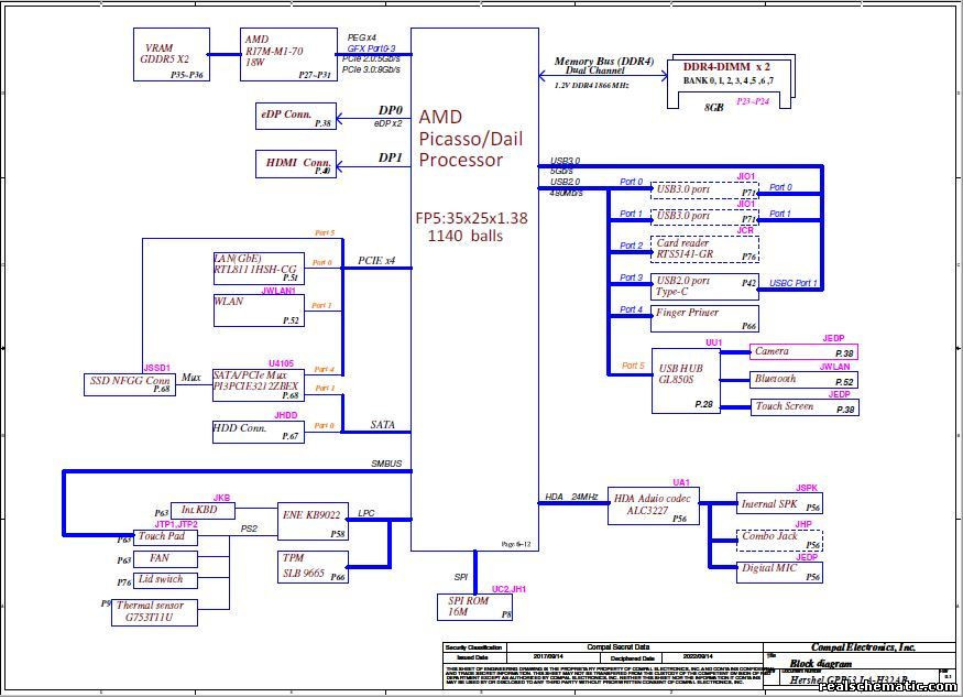 Schematic boardview HP Laptop 15-gw, 15s-gr, 15s-gy series