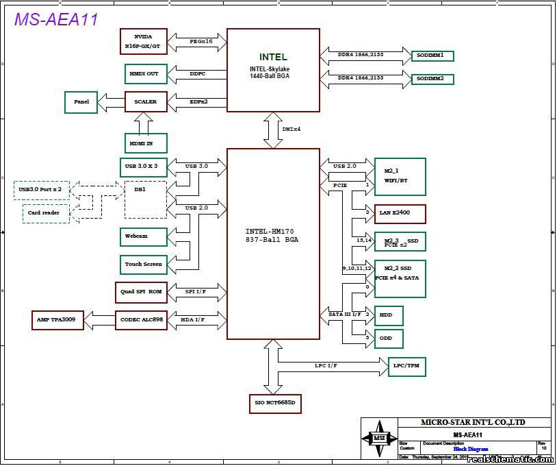 Schematic boardview MSI Gaming 24 AiO / MSI MS-AEA1 AiO