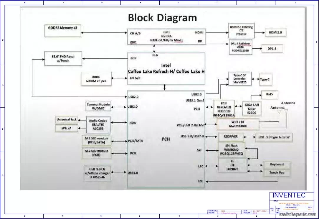 Schematic boardview Acer Predator Helios 300 PH315-52 PH317-53