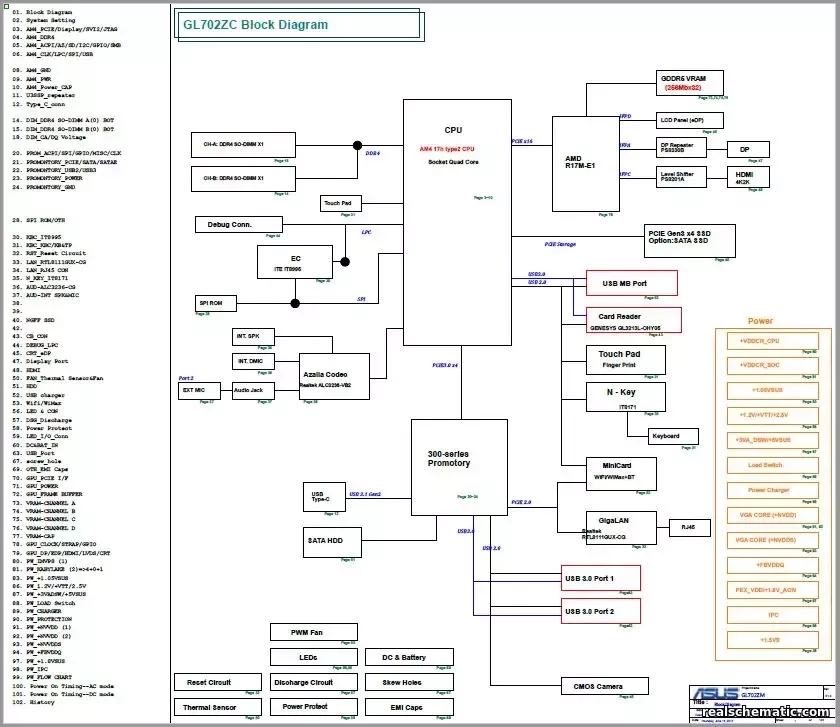 Schematic boardview ASUS ROG Strix GL702Z GL702ZC
